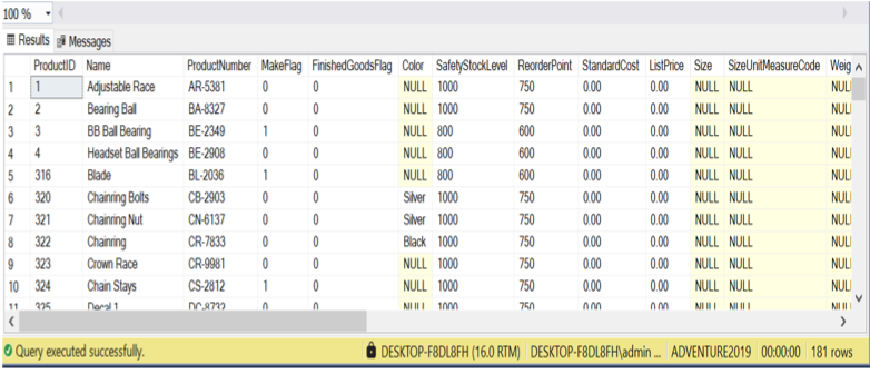 SQL Nested Queries | Free Online SQL Course