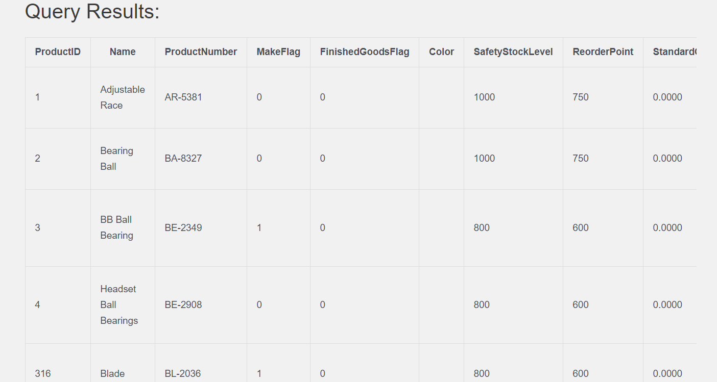 Free Online SQL SELECT Course | Master SQL Syntax Easily
