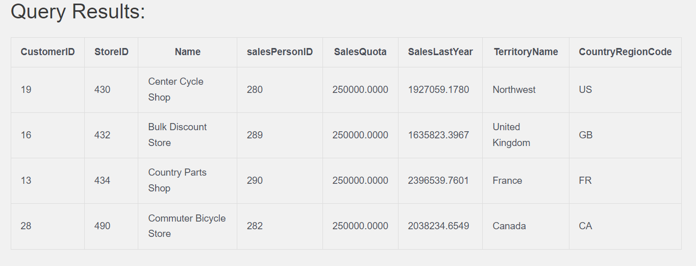 "SQL INNER JOIN: Free Online Course & Examples