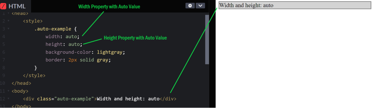 Mastering CSS Height and Width: Understanding Max Width, Min Width