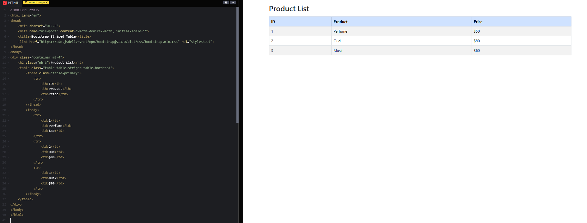 Free Bootstrap Tables Tutorial | At Iqra Technology