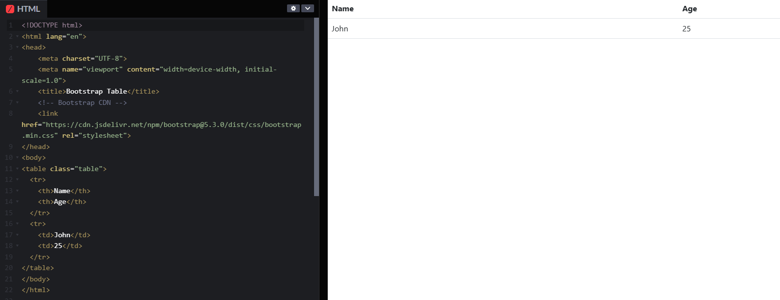 Free Bootstrap Tables Tutorial | At Iqra Technology