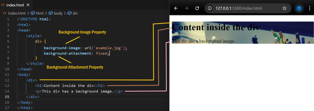 Learn CSS Backgrounds: Free Course for Beginners