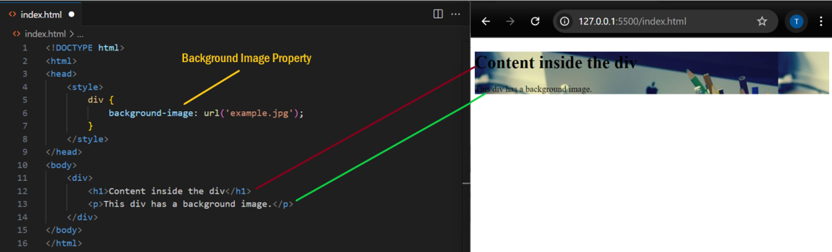 Learn CSS Backgrounds: Free Course for Beginners
