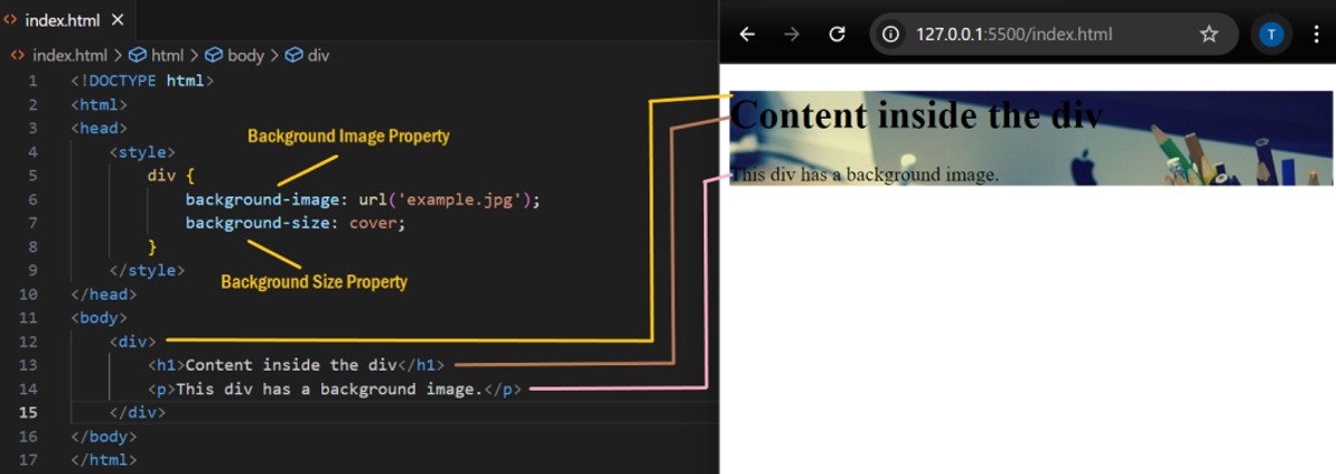 Learn CSS Backgrounds: Free Course for Beginners