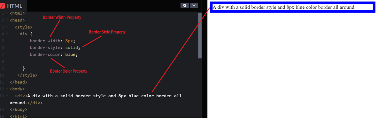 Complete Guide To Css Borders Free Course For Beginners