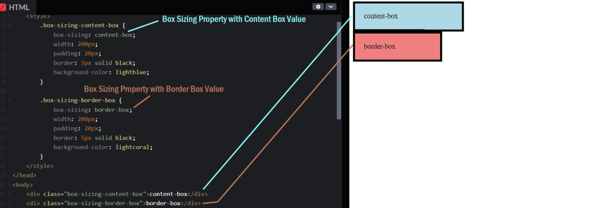Master CSS Box Model: Step-by-Step Guide