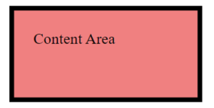 What is the CSS Box Model? A Beginner's Introduction
