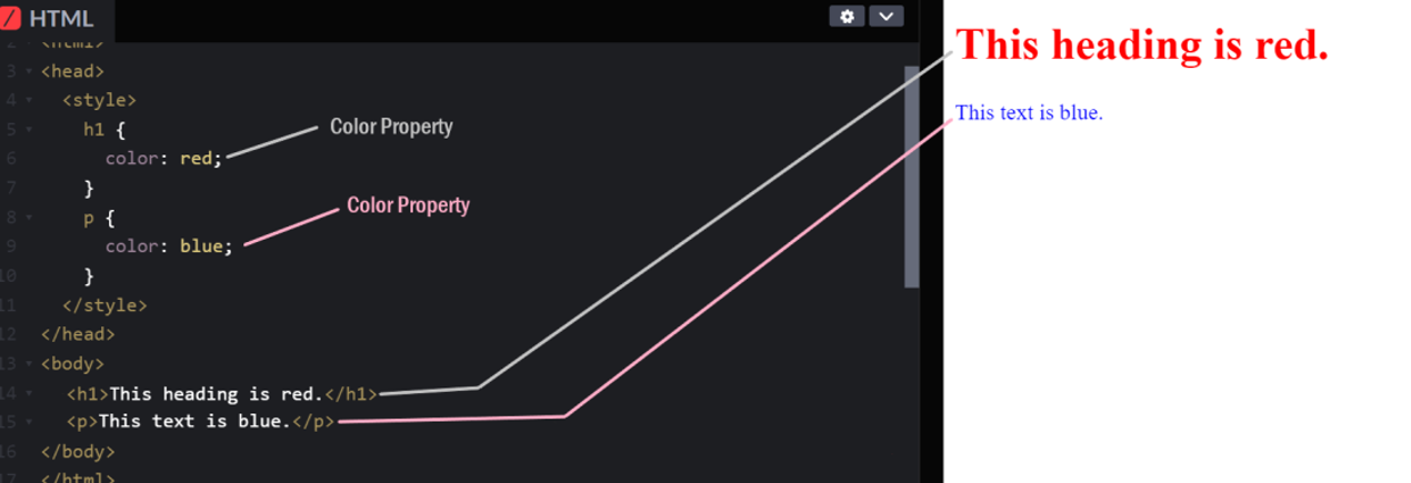 Learn CSS Color Codes: Free Course for Beginners