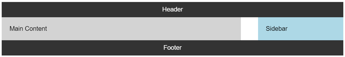 Learn CSS Float Property: Free Course & Cheatsheet
