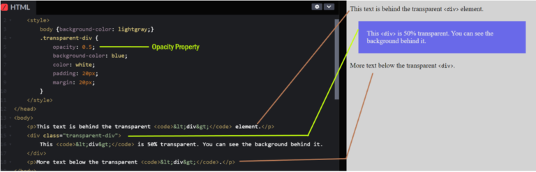 Master CSS Opacity: Free Course & Interactive Guide