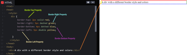 Complete Guide to CSS Borders: Free Course for Beginners