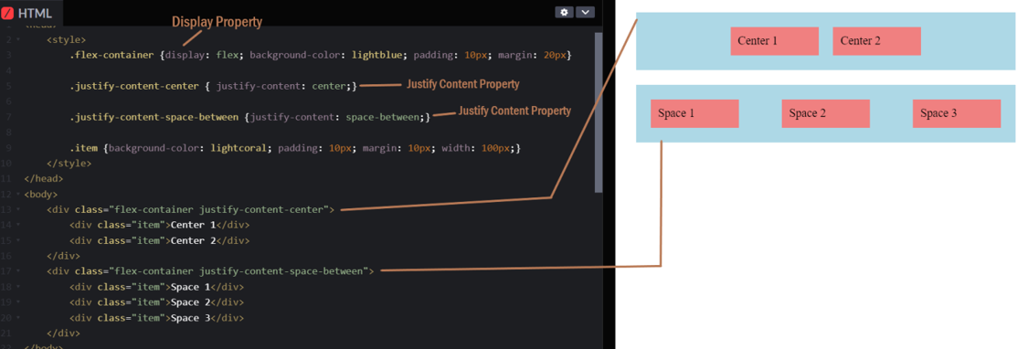 Master CSS Alignment: Free Course on Align Techniques