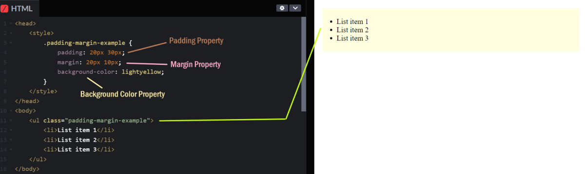 Master CSS Lists – Styling & Customization