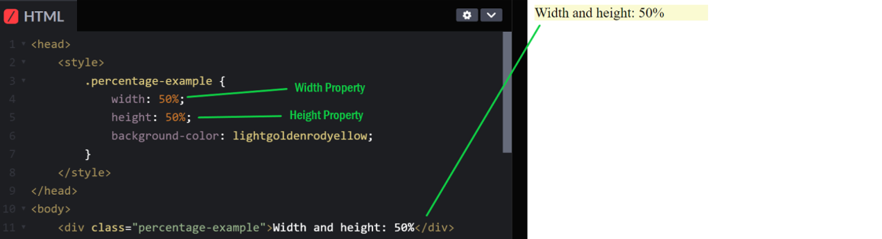 Mastering CSS Height and Width: Understanding Max Width, Min Width