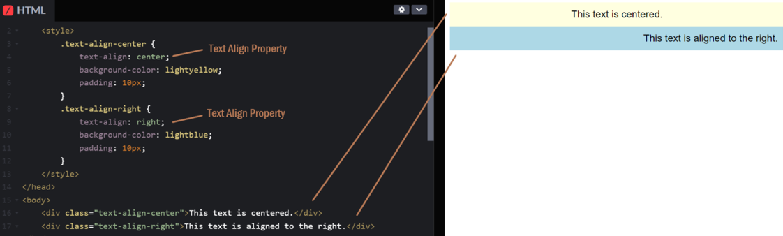 Master CSS Alignment: Free Course on Align Techniques