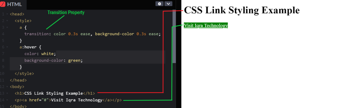 Complete Guide to Styling Links in CSS: Hover & Effects