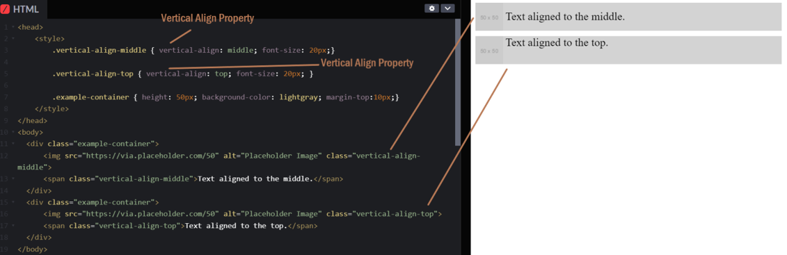 Master CSS Alignment: Free Course on Align Techniques