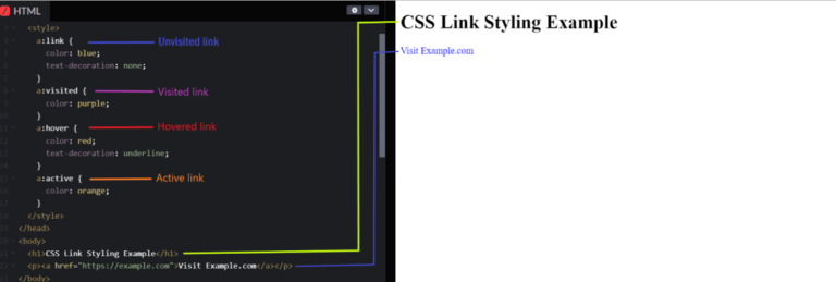 Complete Guide to Styling Links in CSS: Hover & Effects