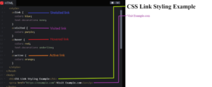 Complete Guide to Styling Links in CSS: Hover & Effects
