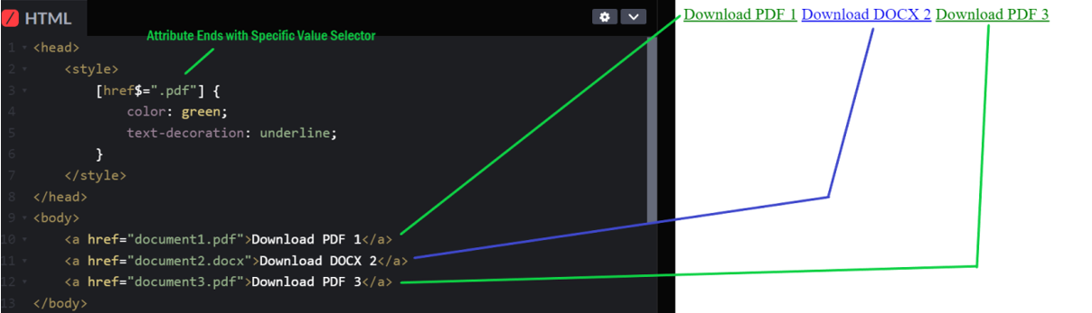 Learn CSS Attribute Selectors: Free Course & Guide