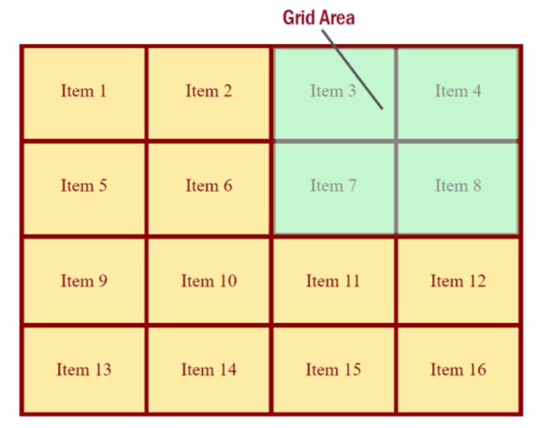 Master CSS Grid: Free Course & Layout Guide