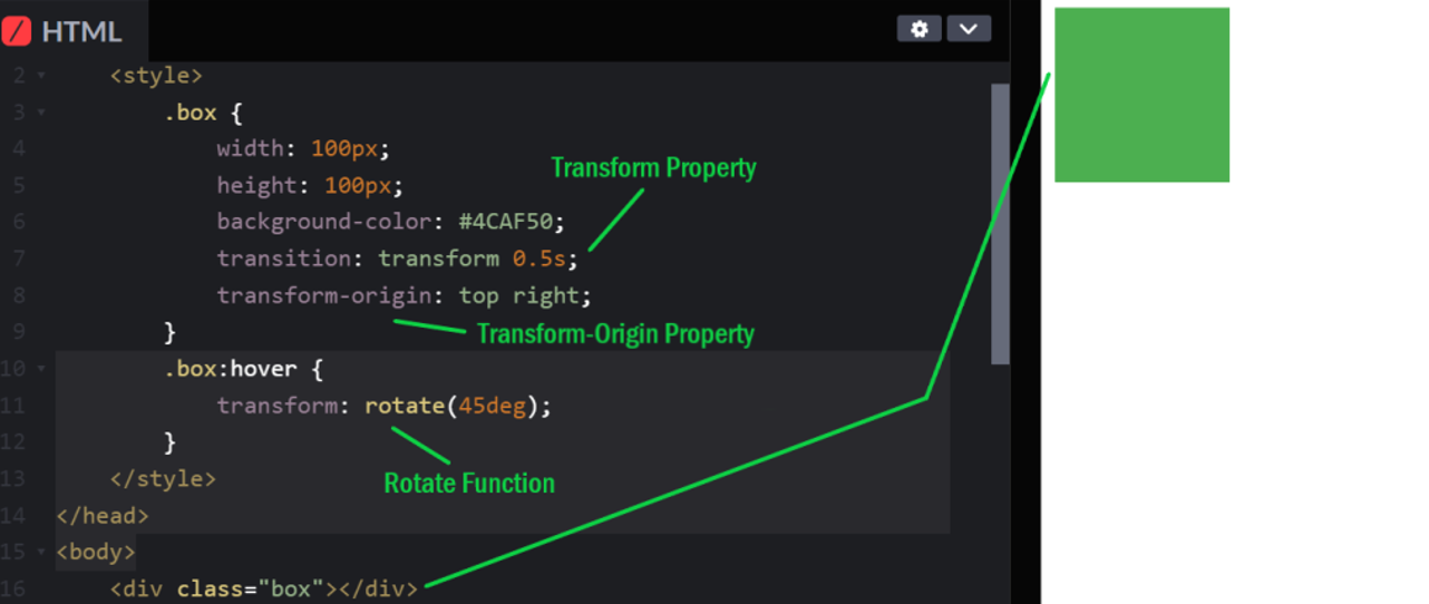 Learn Css Transform Free Course And Animation Guide