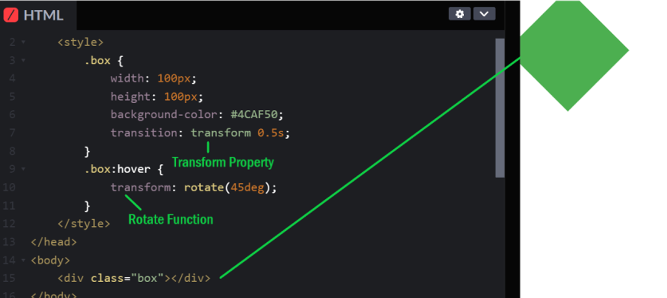 Learn CSS Transform: Free Course & Animation Guide