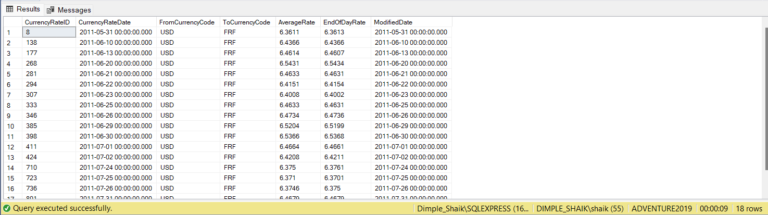 What is Nested Query in SQL?