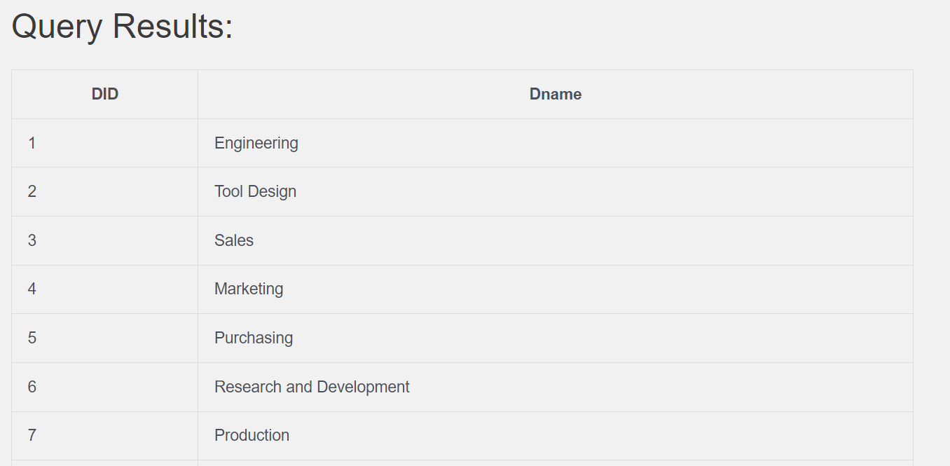 Free Online Sql Aliases Course Learn Sql Syntax Easily