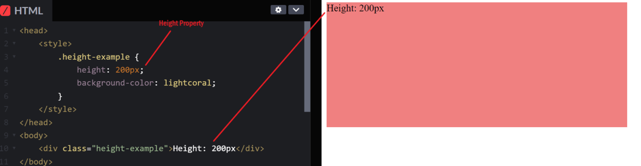 Mastering CSS Height and Width: Understanding Max Width, Min Width