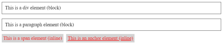 Html Block Vs Inline Elements Key Differences And Usage 7341