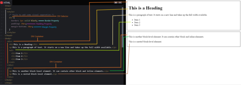 Html Block Vs Inline Elements Key Differences And Usage