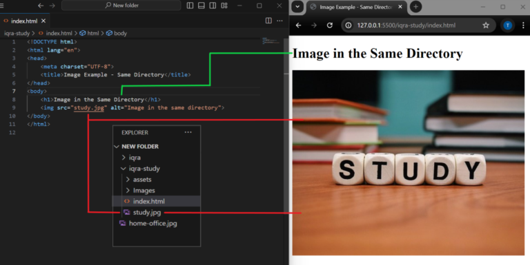 Comprehensive Html File Paths Guide Free Html Training