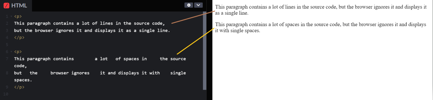 Learn HTML Paragraphs Online – Free Training