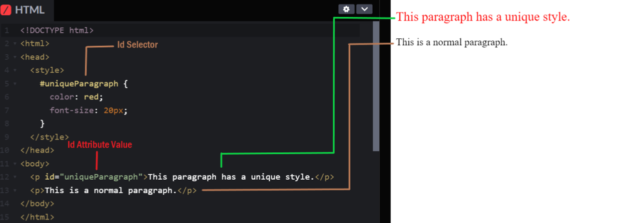 Master CSS Selectors: Free Cheatsheet & Grouping Tutorial