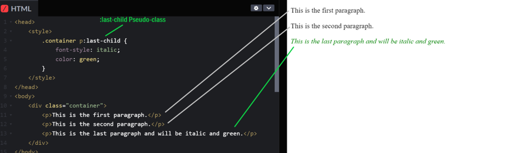 Learn CSS Pseudo-Classes: Free Course & Tutorial