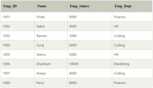 SQL LIKE Syntax: Filtering Data Effectively