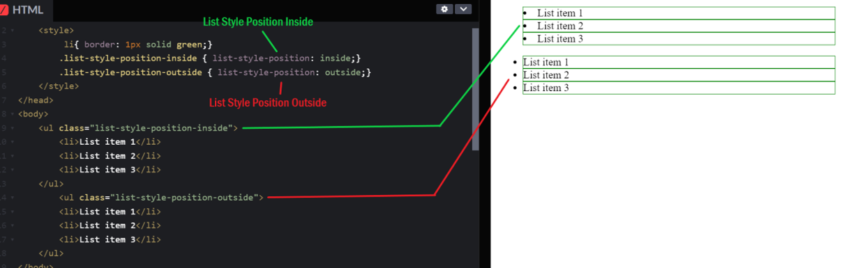 Master CSS Lists – Styling & Customization