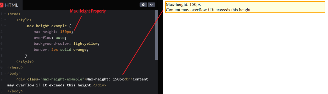 Mastering CSS Height and Width: Understanding Max Width, Min Width