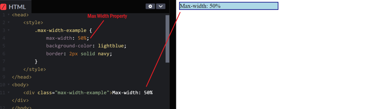 Mastering CSS Height and Width: Understanding Max Width, Min Width