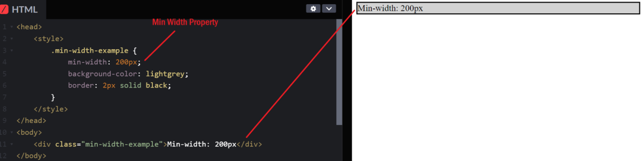 Mastering CSS Height and Width: Understanding Max Width, Min Width