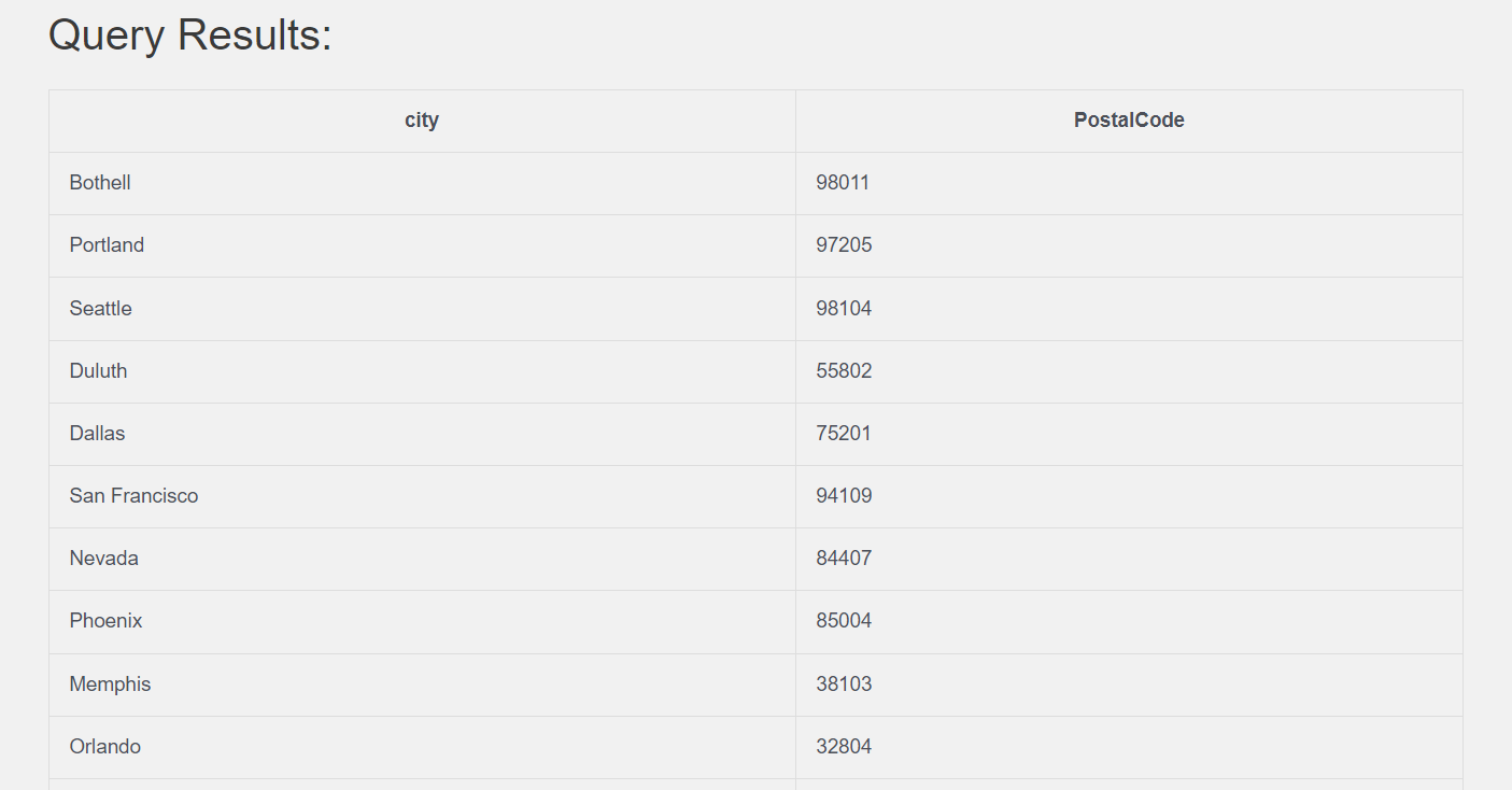 Free Online Sql Select Distinct Course