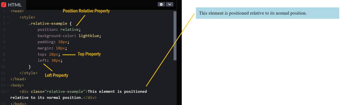 Master CSS Positioning: Fixed, Absolute & More