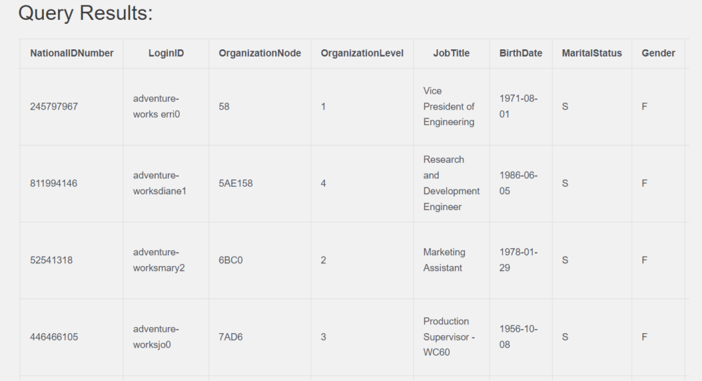 Free Online SQL SELECT Course | Master SQL Syntax Easily