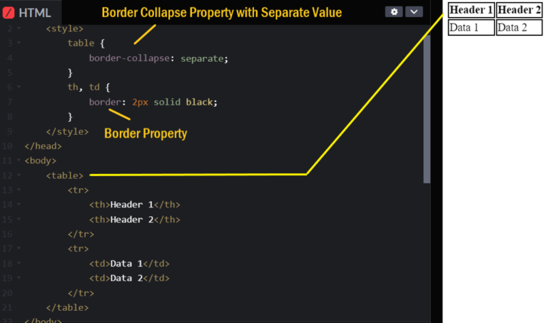 Master CSS Table Styling: Free Tutorial & Guide