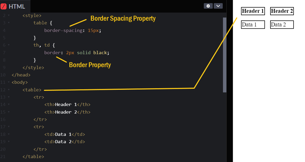 Master Css Table Styling Free Tutorial And Guide