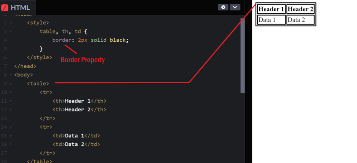 Master CSS Table Styling: Free Tutorial & Guide