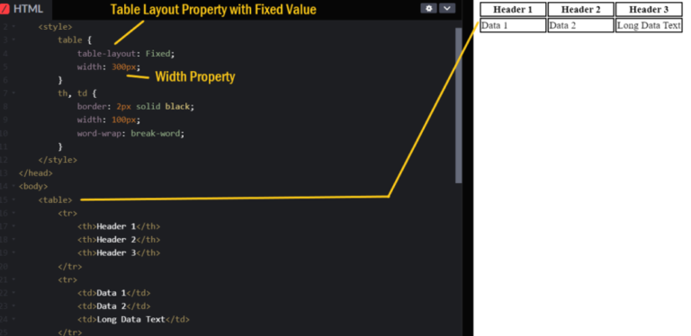 Master CSS Table Styling: Free Tutorial & Guide