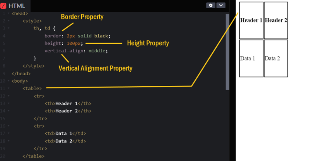 Master Css Table Styling Free Tutorial And Guide